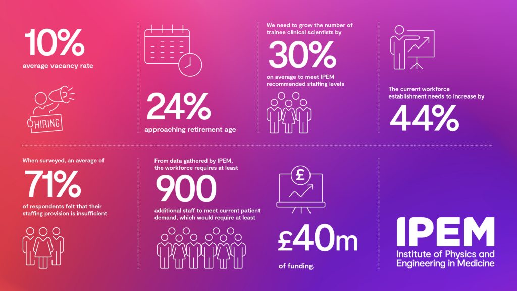 Alchemix Secures $4.4M in Series A Funding to Propel AI-Based Drug ...