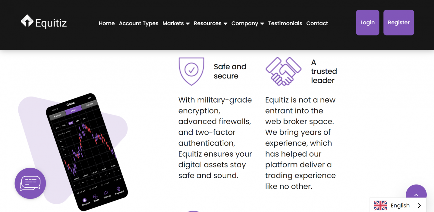 Equitiz Review Explores the Features and Functionality of the ...