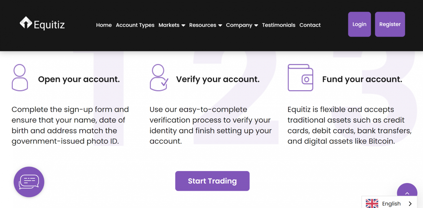 Equitiz Review Explores the Features and Functionality of the ...
