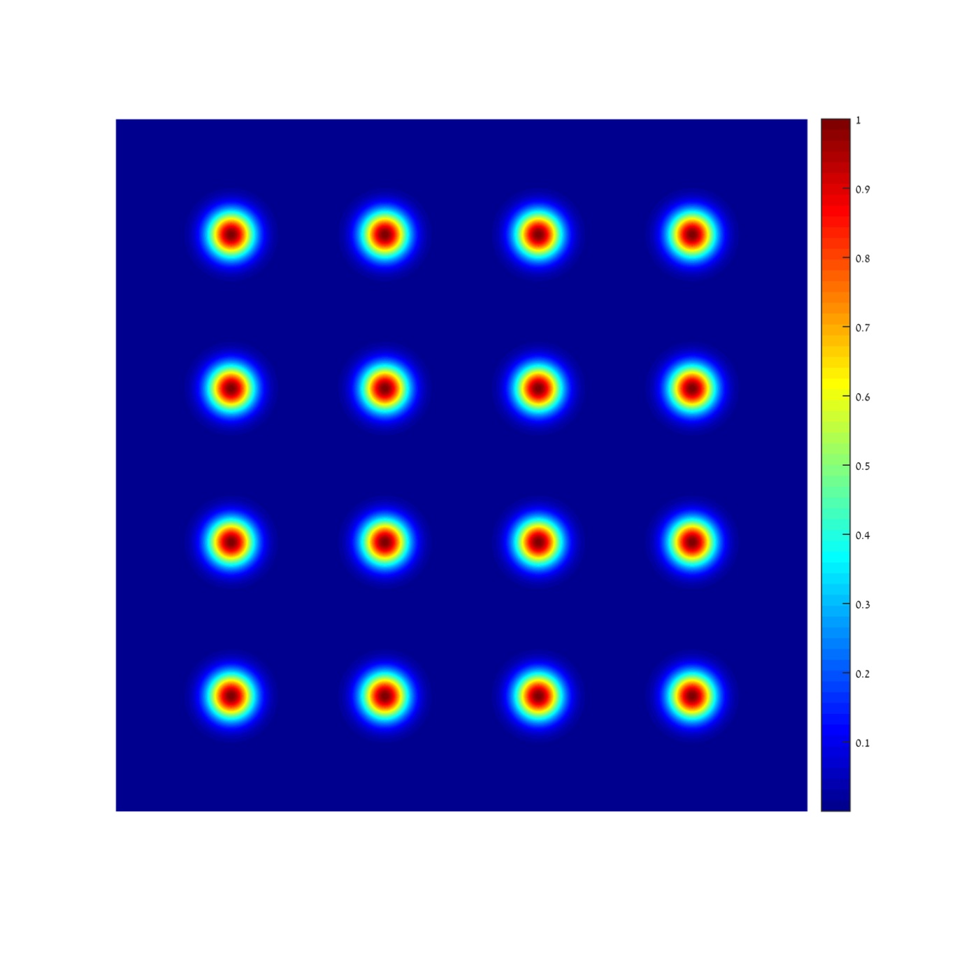 Optical Vortex Beam - BusinessMole
