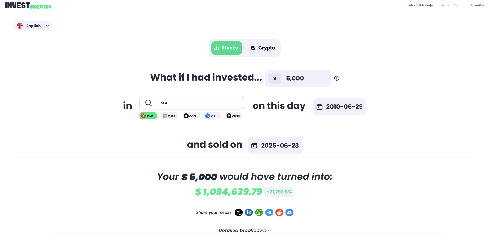 Discover InvestMaestro: The World’s First 100% Free, Fully Visual ...
